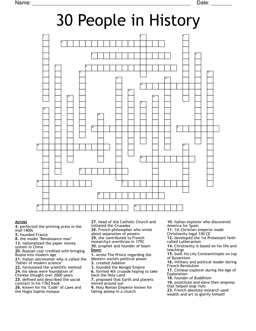 30 People in History Crossword - WordMint