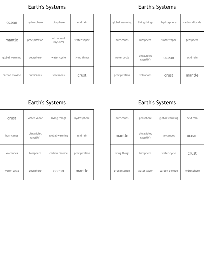 Earth's Systems Bingo Cards - WordMint