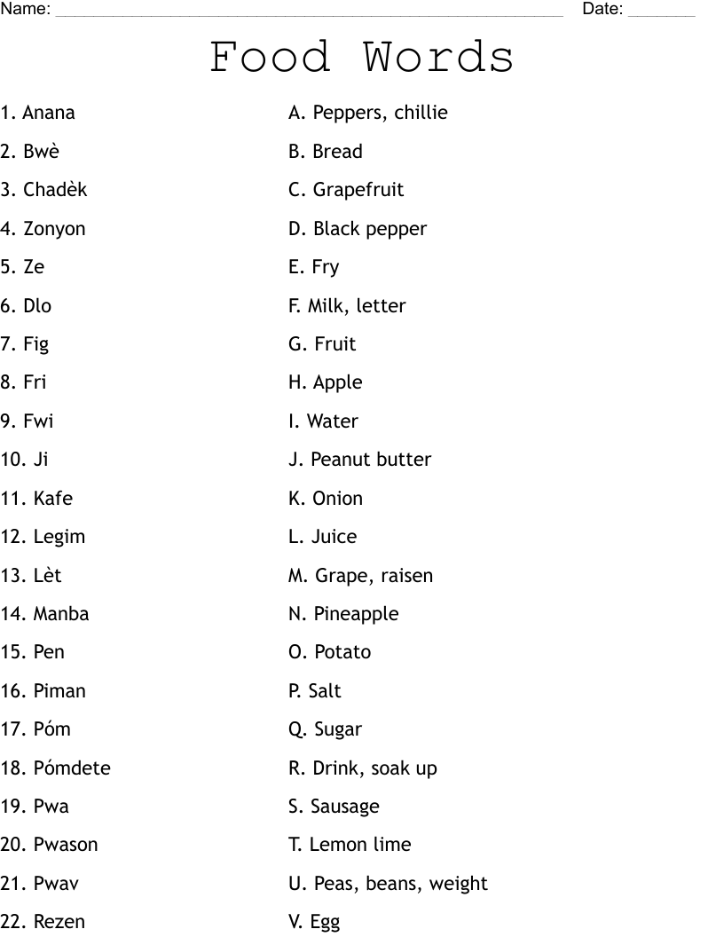 Food Words Worksheet WordMint