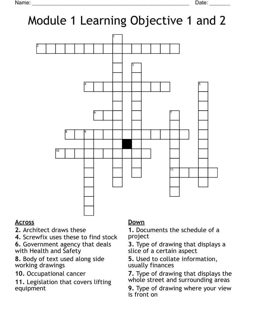 Module 1 Learning Objective 1 and 2 Crossword - WordMint
