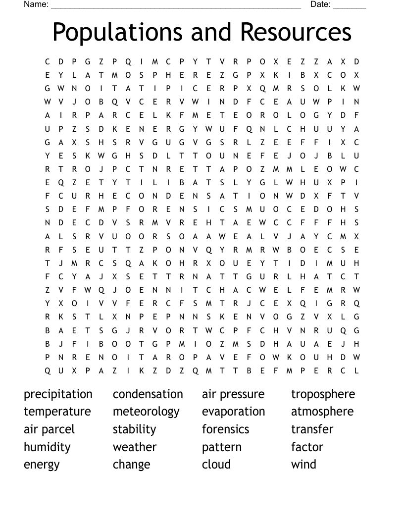 Populations and Resources Word Search - WordMint