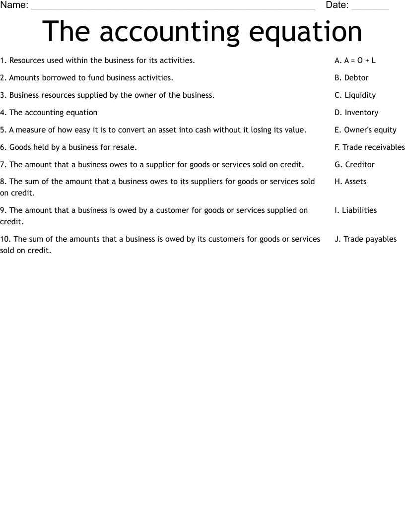 The Accounting Equation Worksheet WordMint