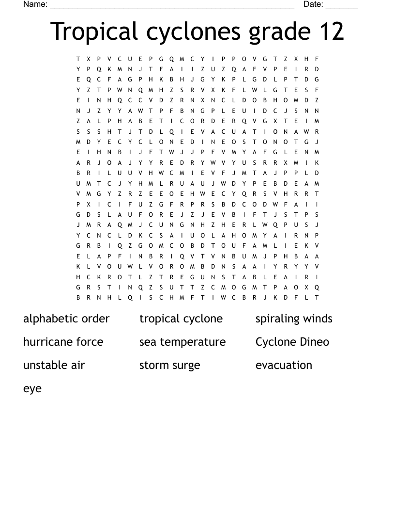 Tropical cyclones grade 12 Word Search - WordMint