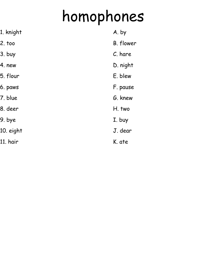 Homophone Worksheets 5th Grade Spot The Homophones Worksheets | Teach