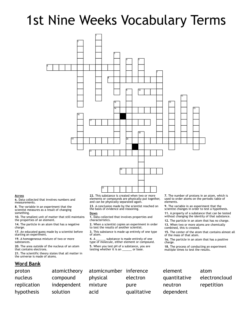 1st Nine Weeks Vocabulary Terms Crossword - WordMint