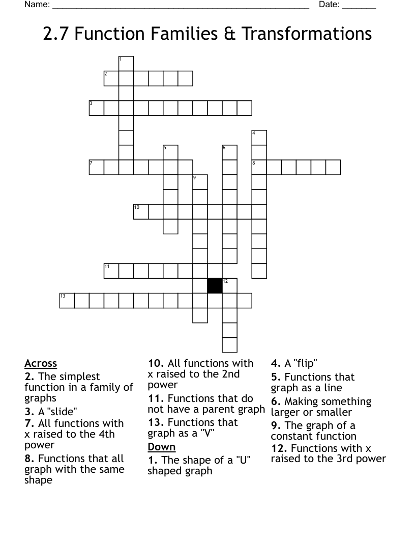 2.7 Function Families & Transformations Crossword - WordMint
