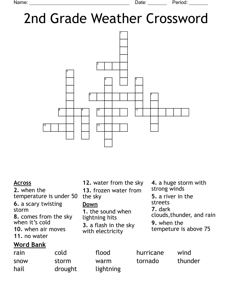 Past Simple Tense Verb Be Interactive Crossword Puzzle For Google Apps 