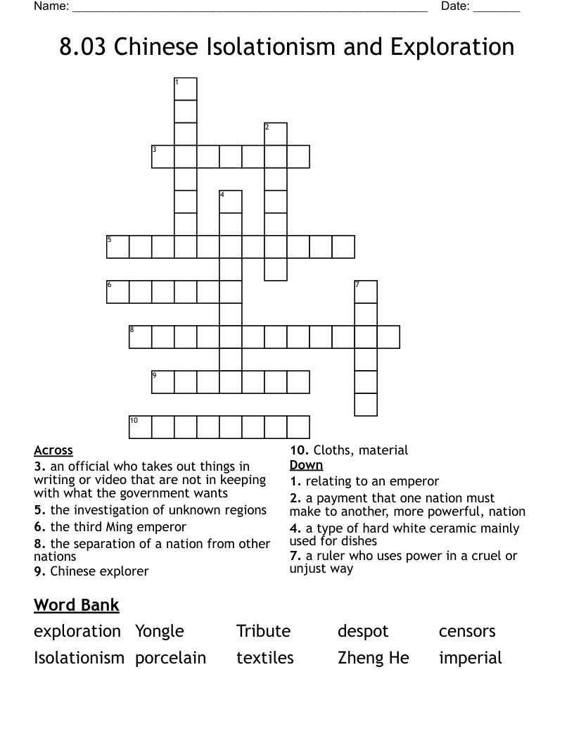 Chinese Isolationism