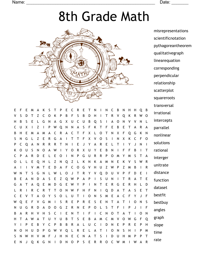 8th Grade Math Worksheets For Practice Catchy Printable BF4
