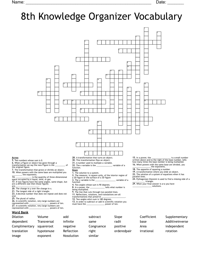 8th Knowledge Organizer Vocabulary Crossword - WordMint