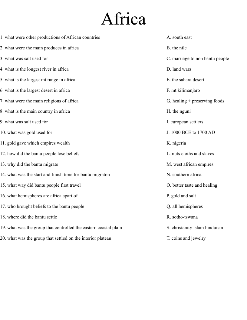 Africa Worksheet - WordMint