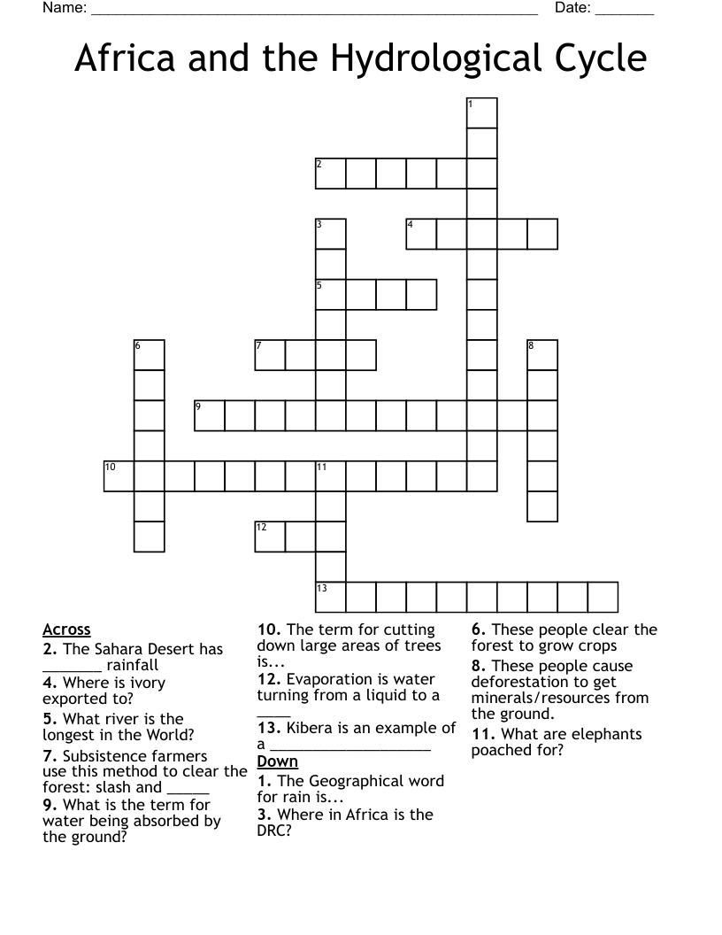 Africa and the Hydrological Cycle Crossword - WordMint