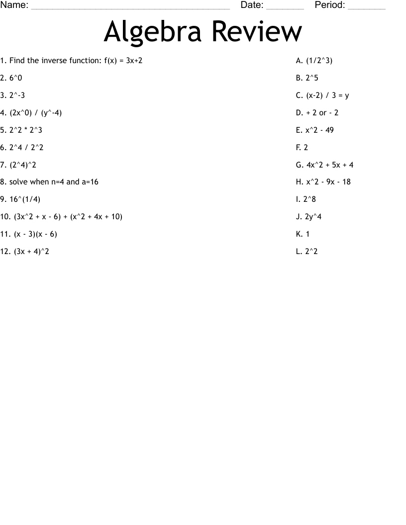 Algebra Review Worksheet WordMint