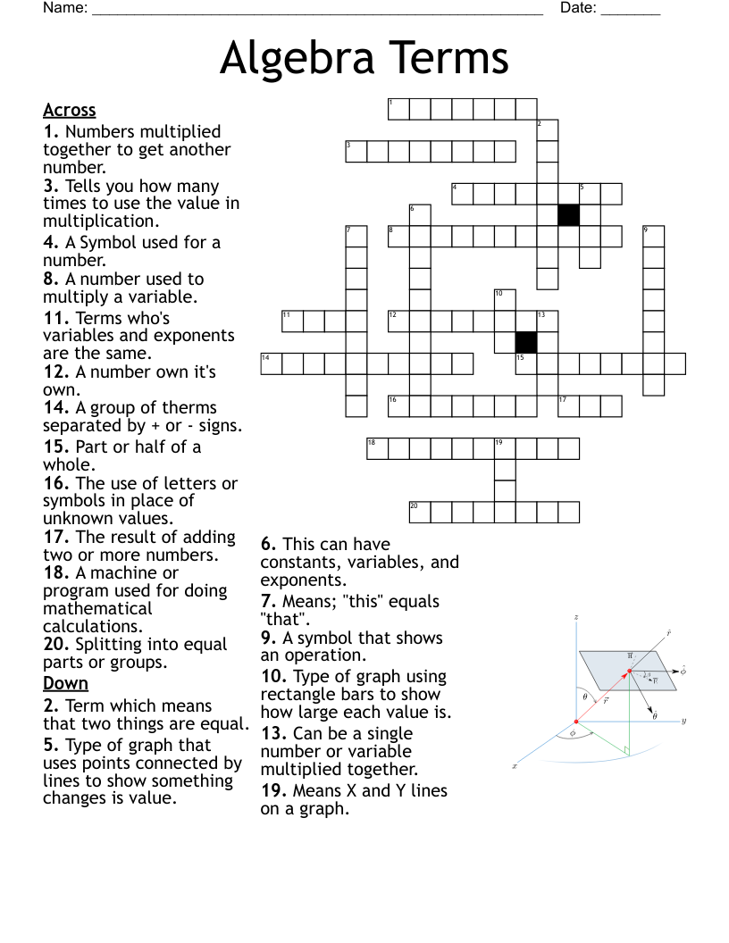 Algebra Terms Crossword WordMint