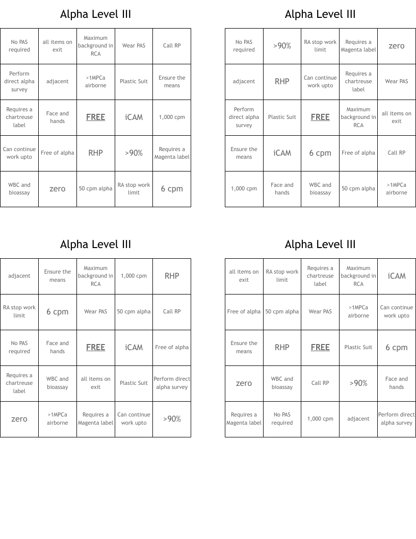 Alpha Level III Bingo Cards - WordMint