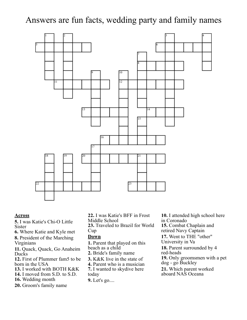 Answers are fun facts, wedding party and family names Crossword - WordMint