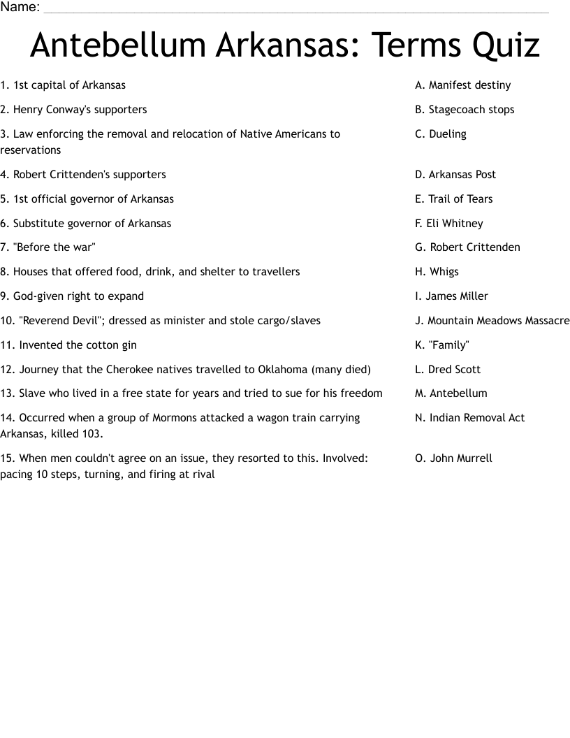 Antebellum Arkansas: Terms Quiz Worksheet - WordMint