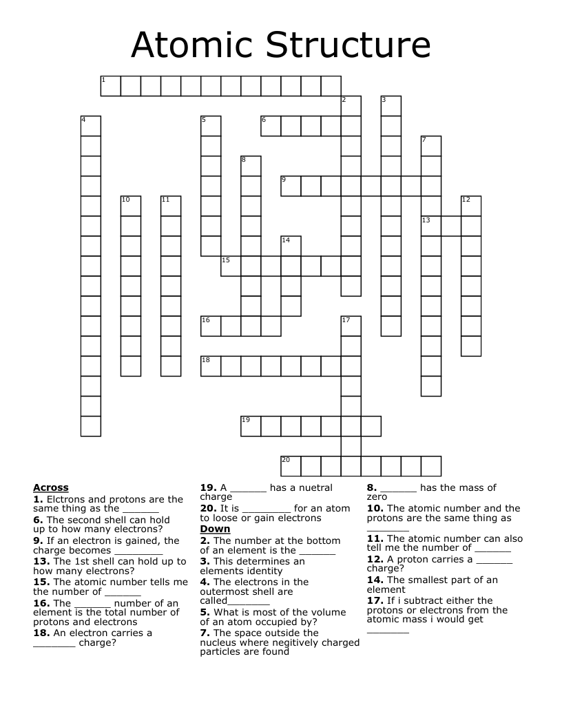 Atomic Structure Crossword - WordMint