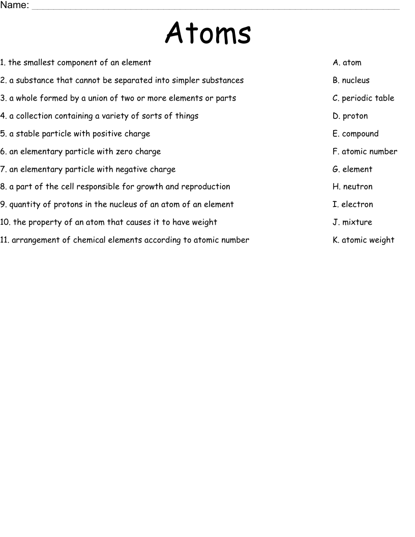 Atoms Worksheet - WordMint