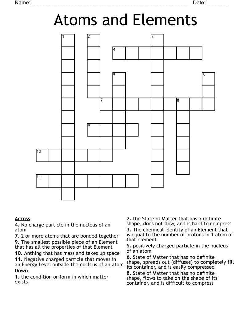 Atoms and Elements Crossword - WordMint