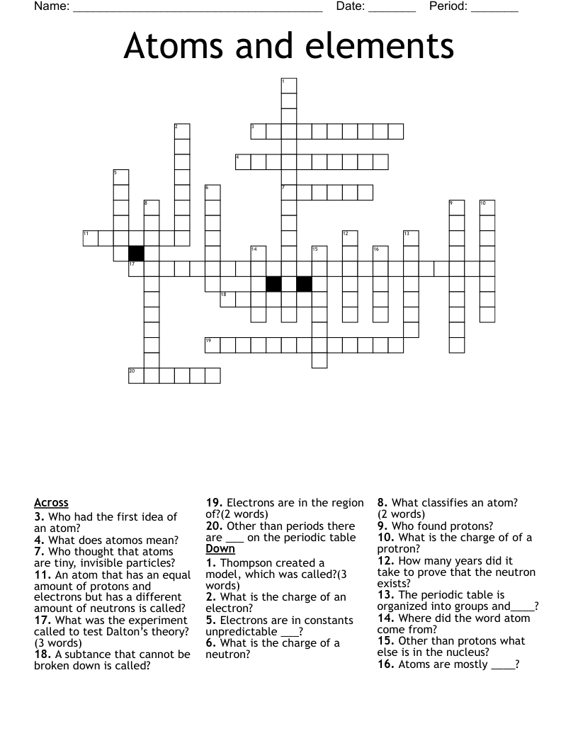 Atoms and elements Crossword - WordMint