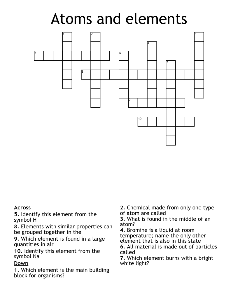 Atoms and elements Crossword - WordMint