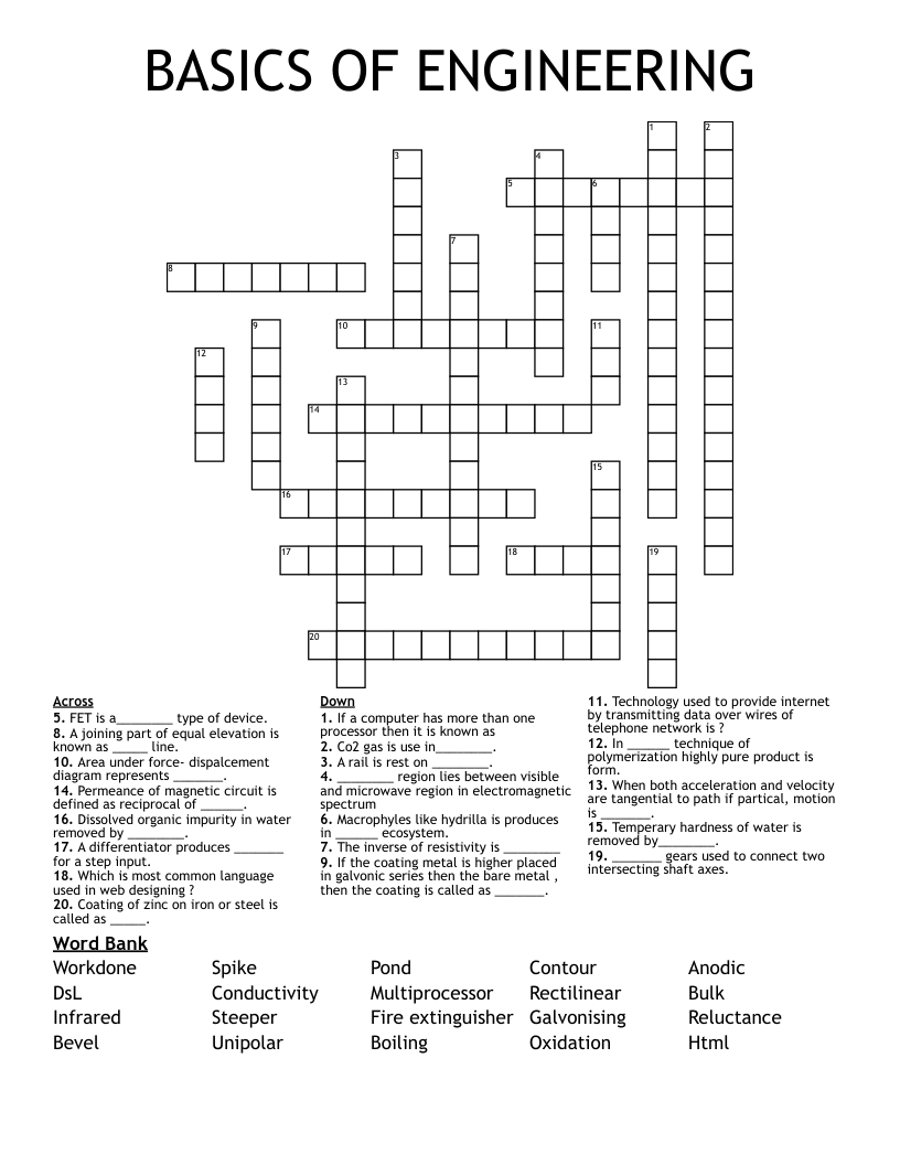 BASICS OF ENGINEERING Crossword - WordMint