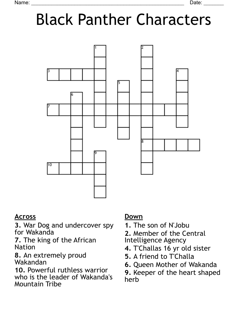 Black Panther Characters Crossword WordMint