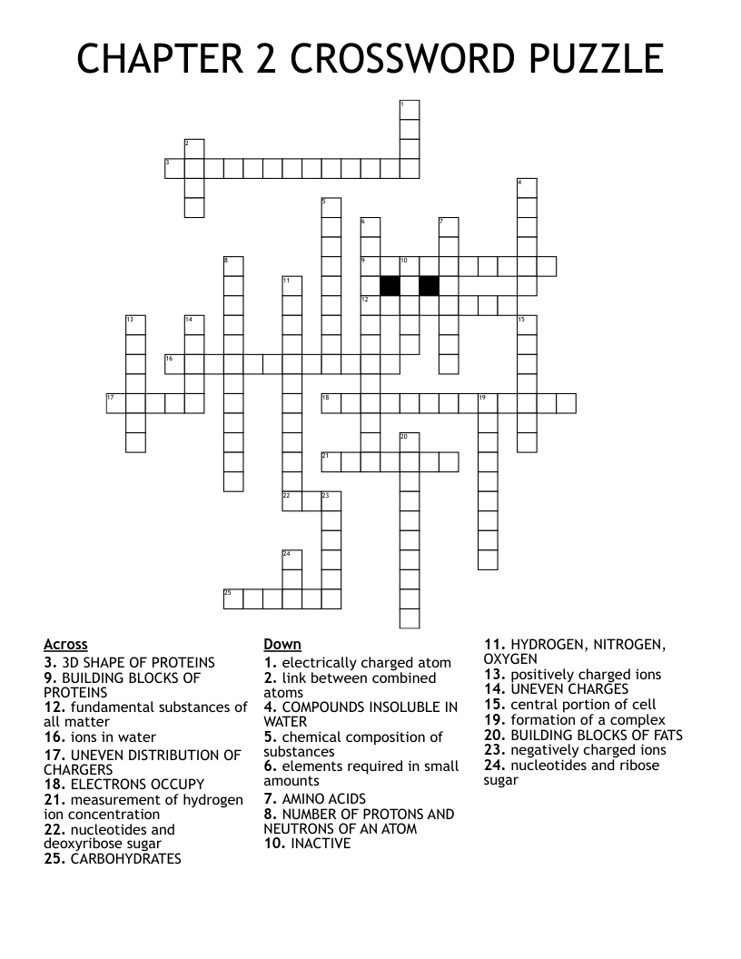 CHAPTER 2 CROSSWORD PUZZLE - WordMint