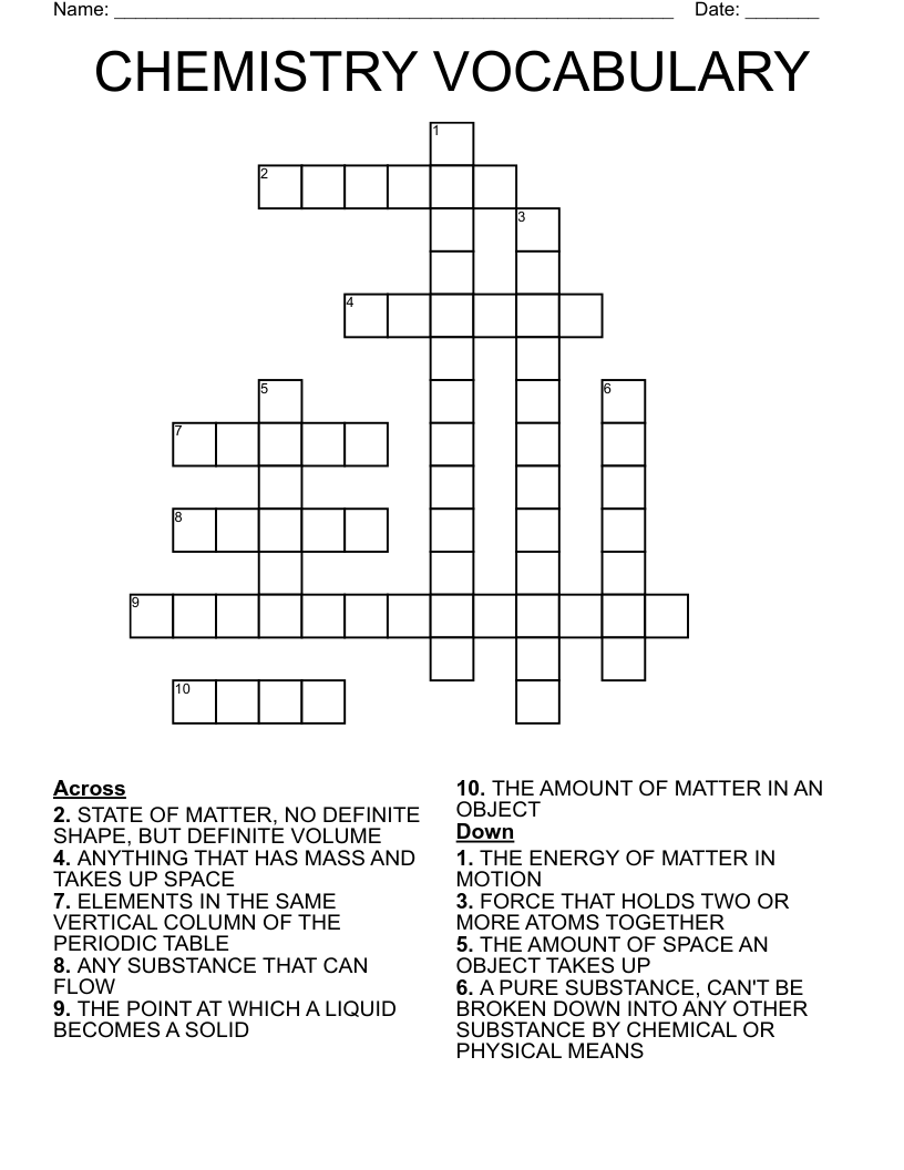 CHEMISTRY VOCABULARY Crossword - WordMint