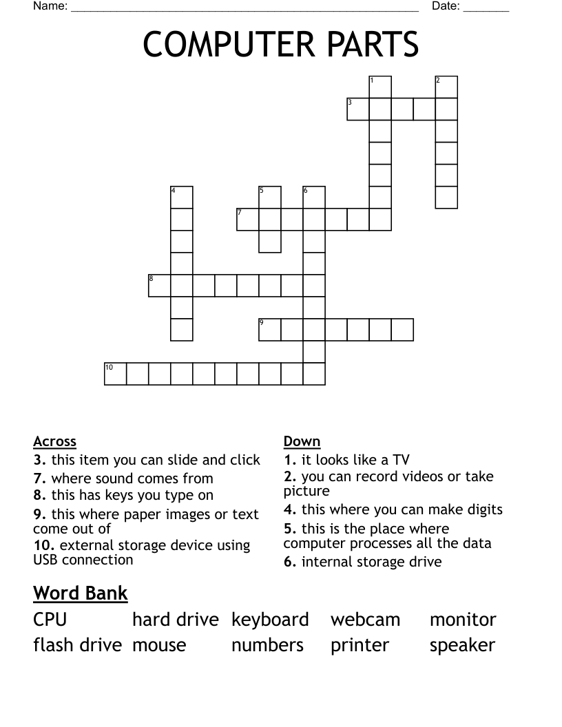 COMPUTER PARTS Crossword WordMint