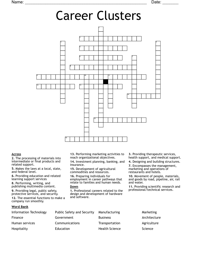 Career Cluster Definitions Worksheet WordMint