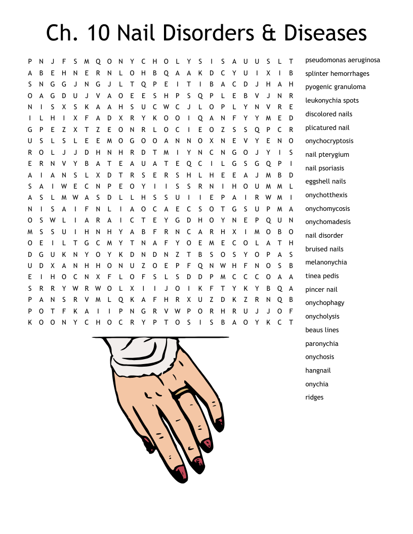 Nail Diseases And Disorders Crossword WordMint