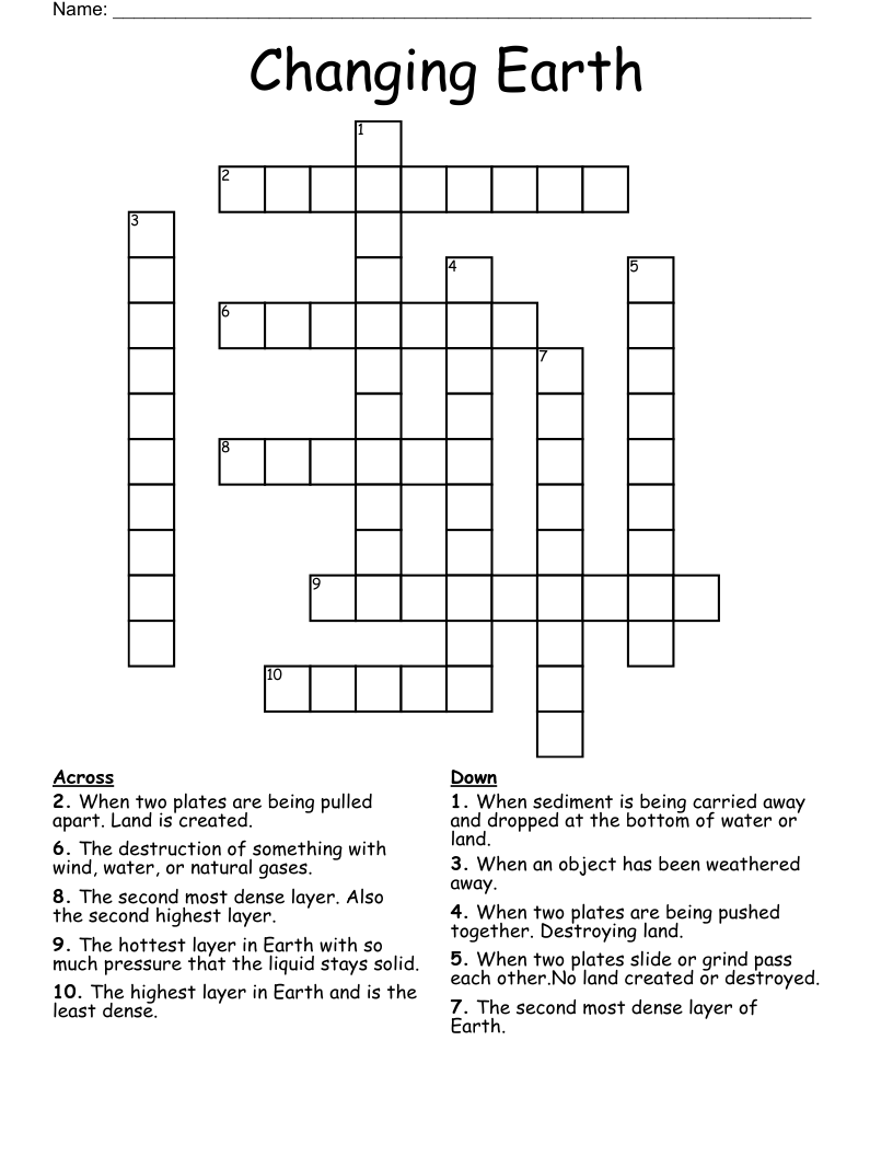 Changing Earth Crossword - WordMint