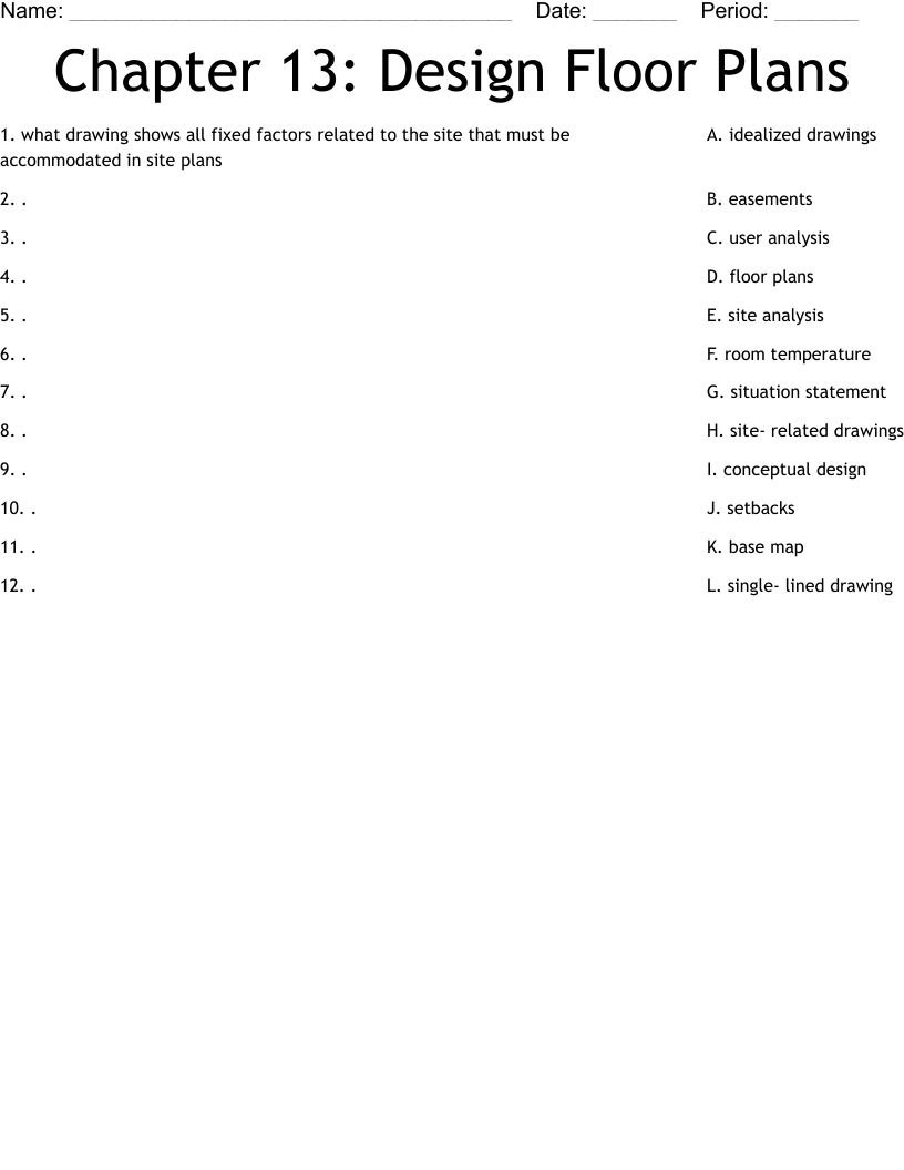 Chapter 13: Design Floor Plans Worksheet - WordMint