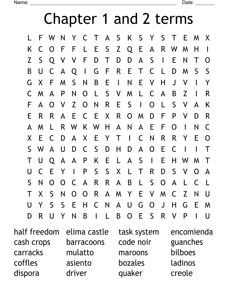 Chapter 1 and 2 terms Word Search - WordMint