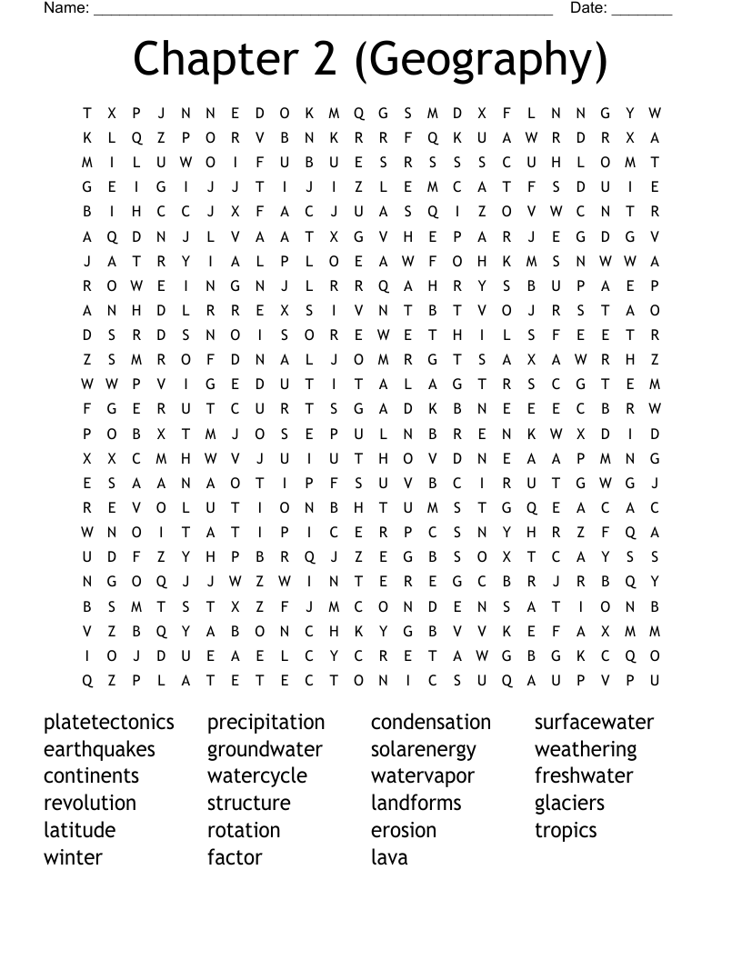 Chapter 2 (Geography) Word Search - WordMint
