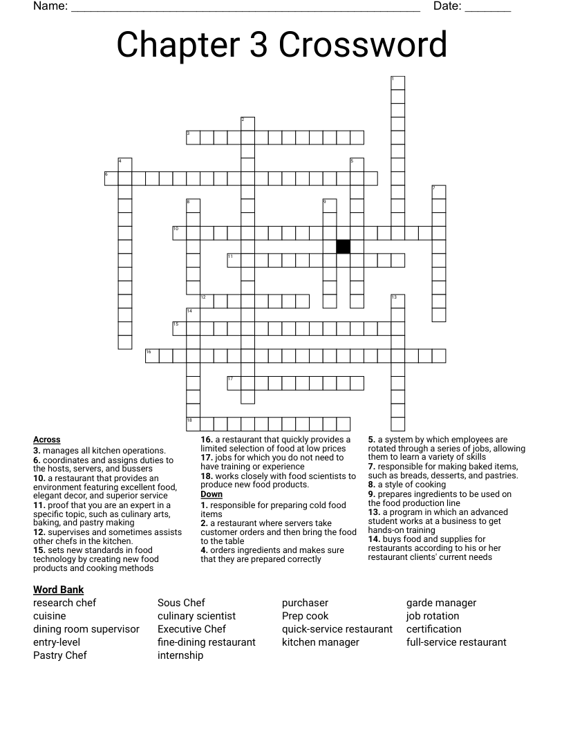 Culinary Arts Word Search WordMint
