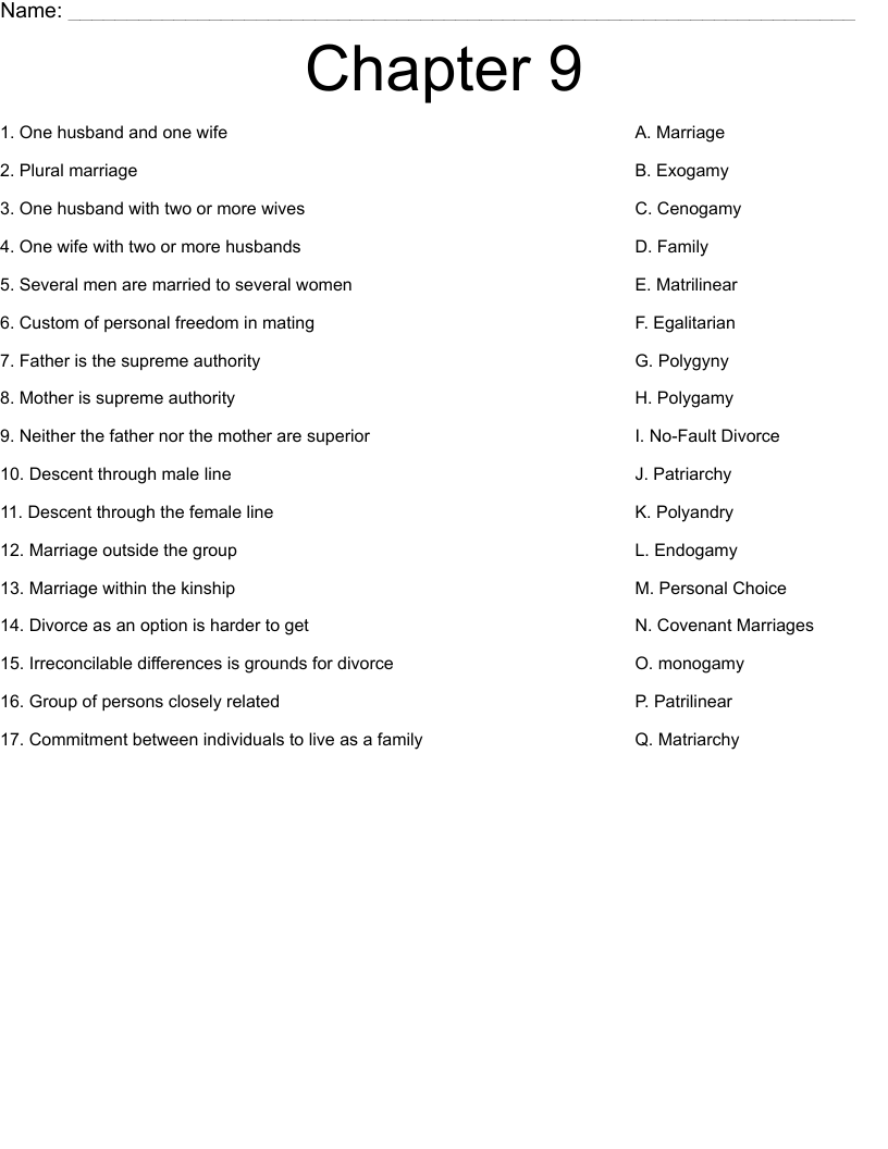 Chapter 9 Worksheet WordMint