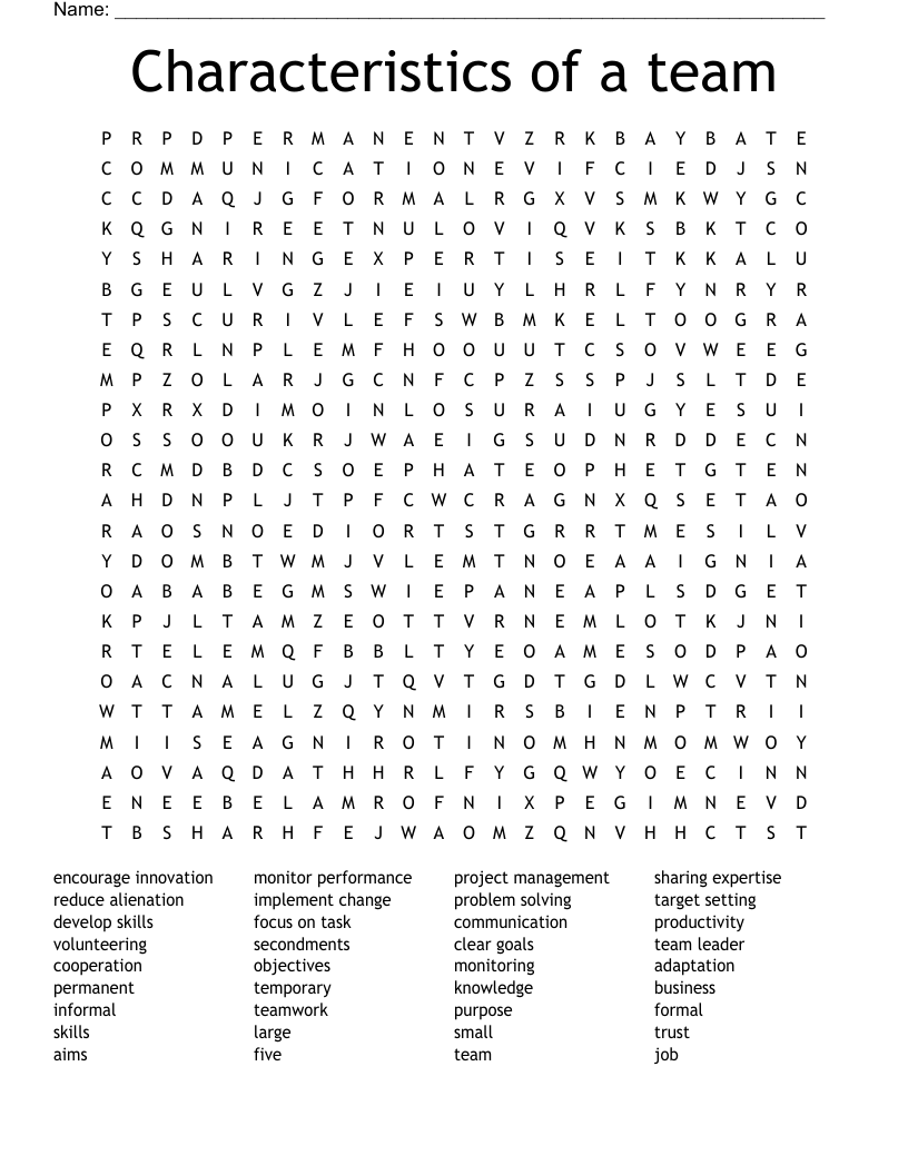 Characteristics of a team Word Search - WordMint