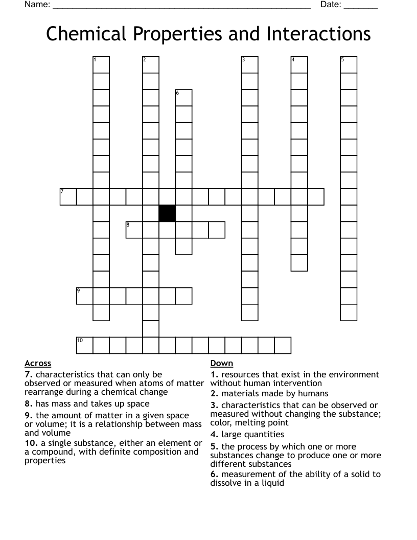 Chemical Properties and Interactions Crossword - WordMint