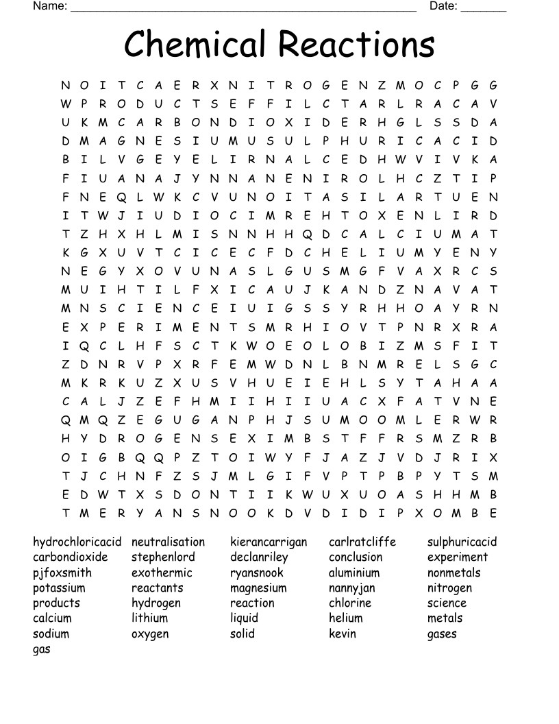 Chemical Reactions Word Search - WordMint