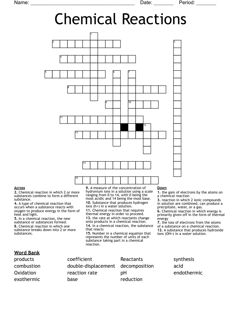 Chemical Reactions Crossword - WordMint
