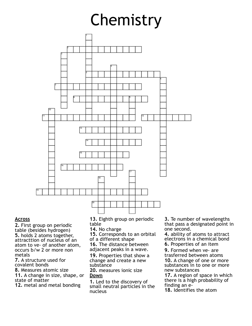 Chemistry Crossword - WordMint