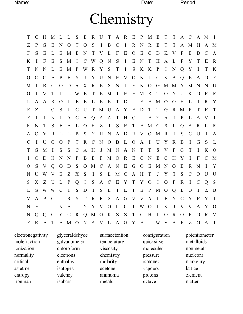Chemistry Word Search - WordMint