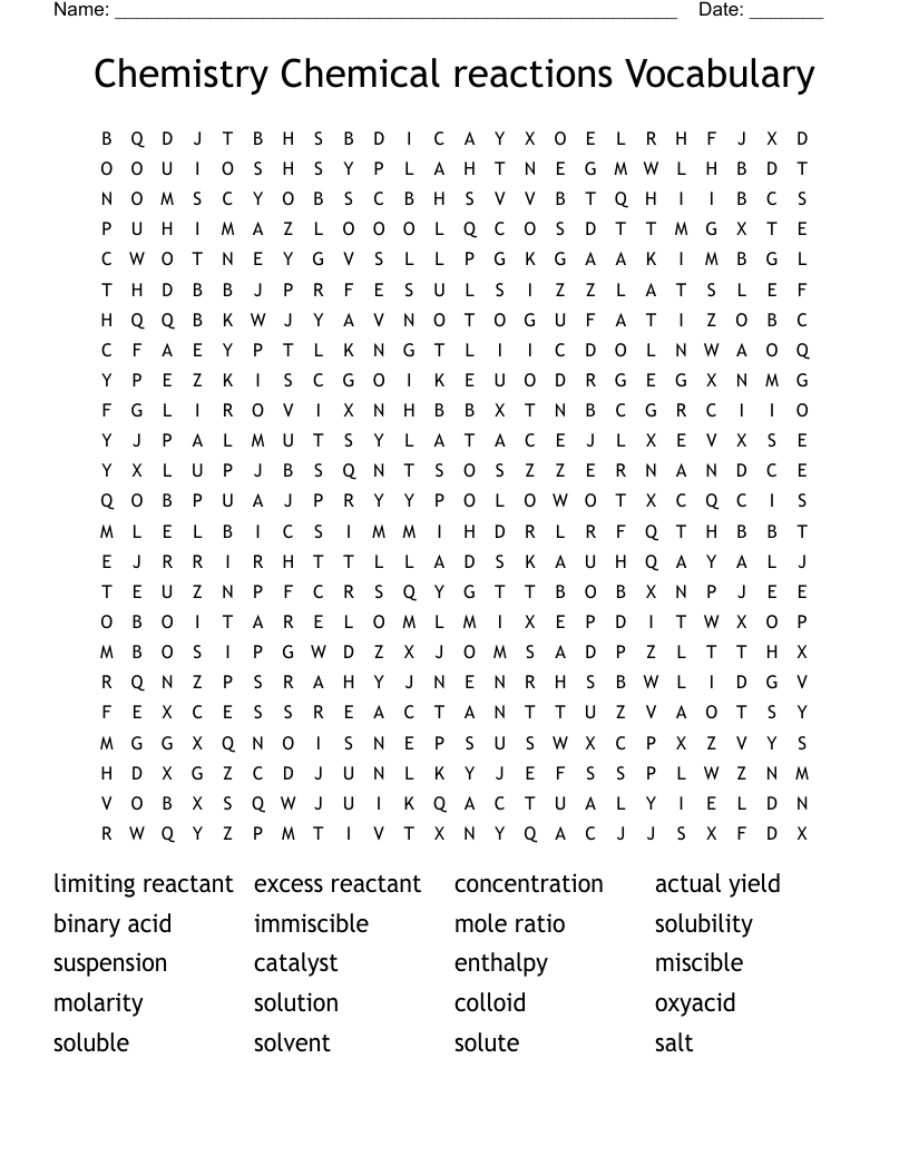Chemistry Chemical reactions Vocabulary Word Search - WordMint