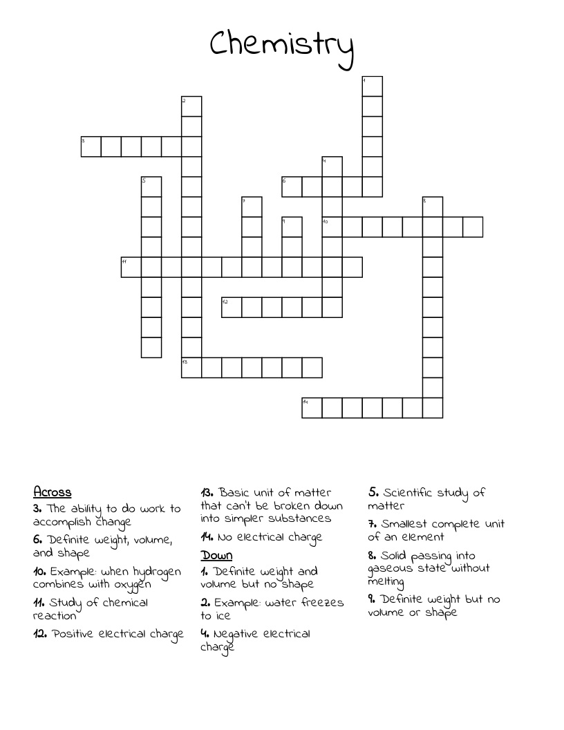 Chemistry Crossword - WordMint