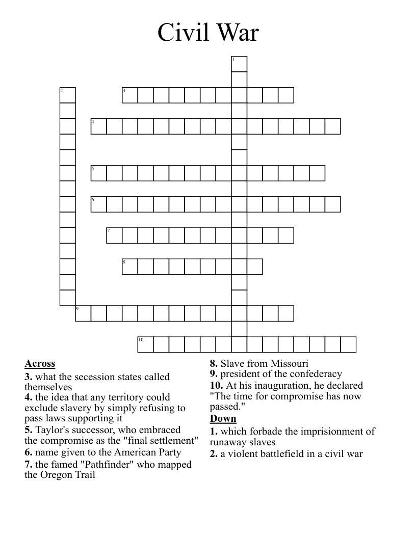 Civil War Crossword - WordMint
