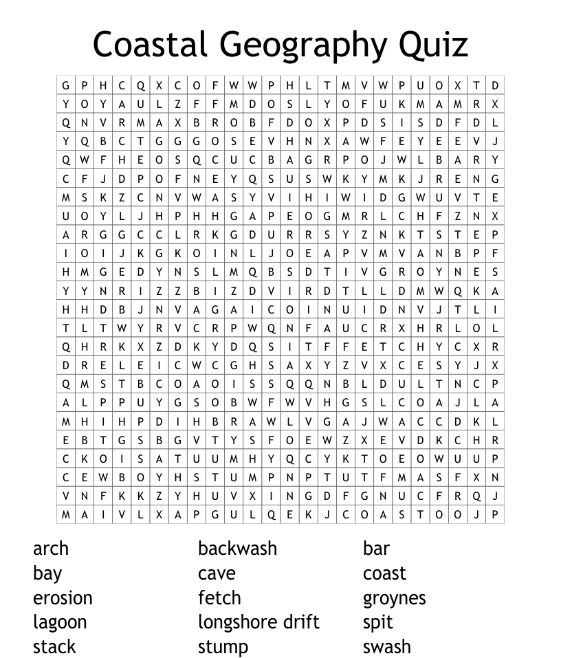 Coasts Word Search - WordMint