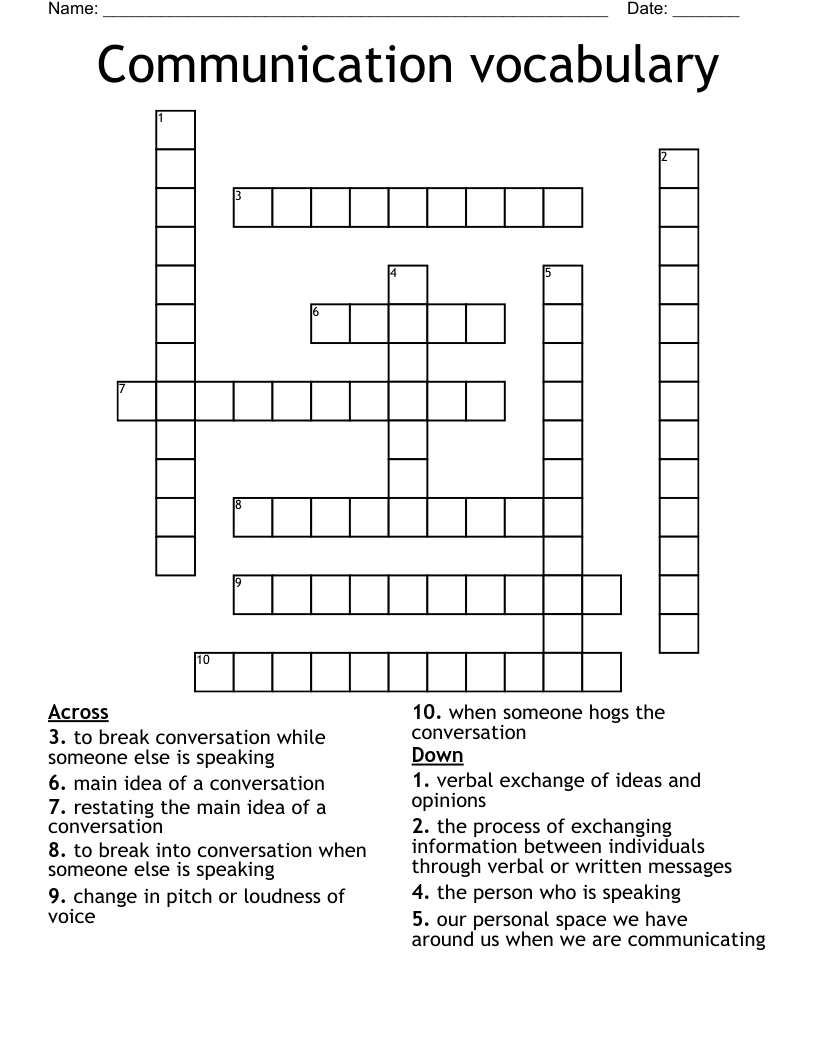Communication vocabulary Crossword - WordMint